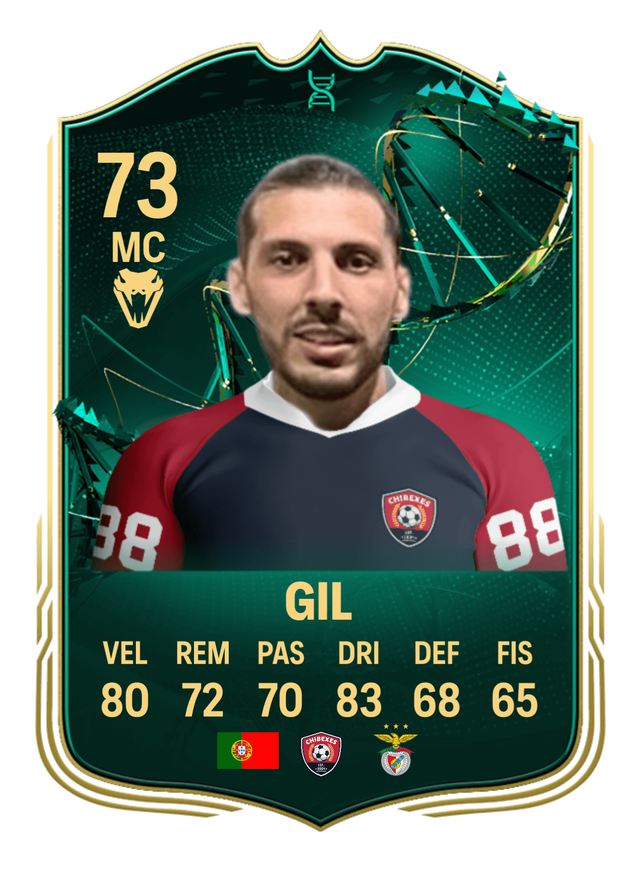 Guilherme ‘Gil’ Gouveia – Chibexes